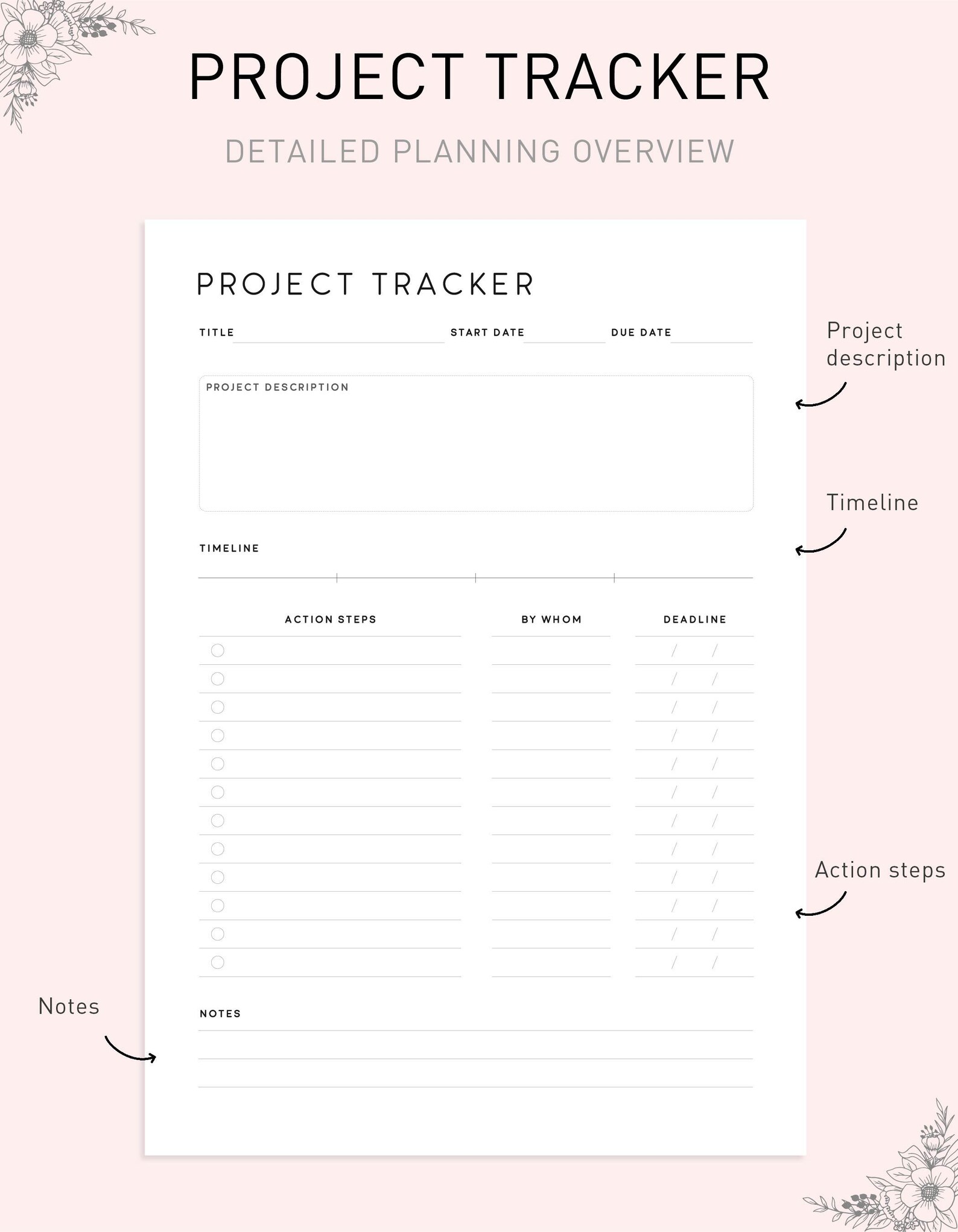 Project Planner Printable, Work Planner, Project Timeline Tracker ...