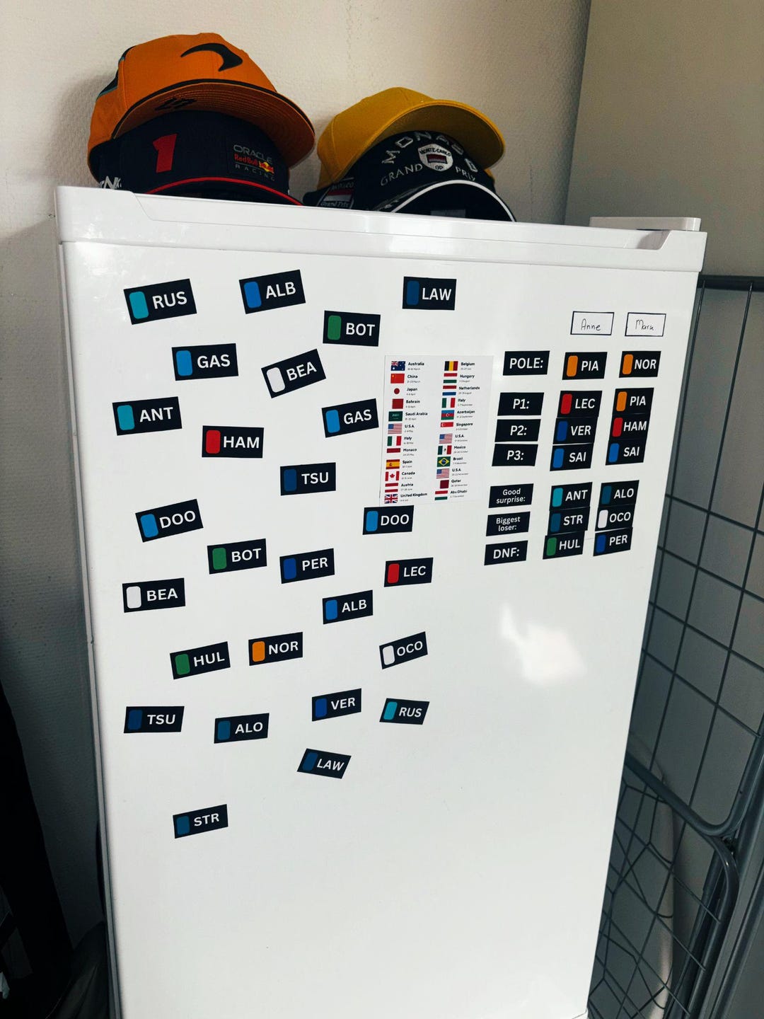 F1 Prediction Magnets (2026 Driver Line-up) - Etsy UK