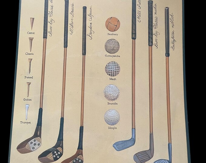 Vintage Golf Club Diagram Metal Sign - Wood Iron Clubs - Golf Ball and ...
