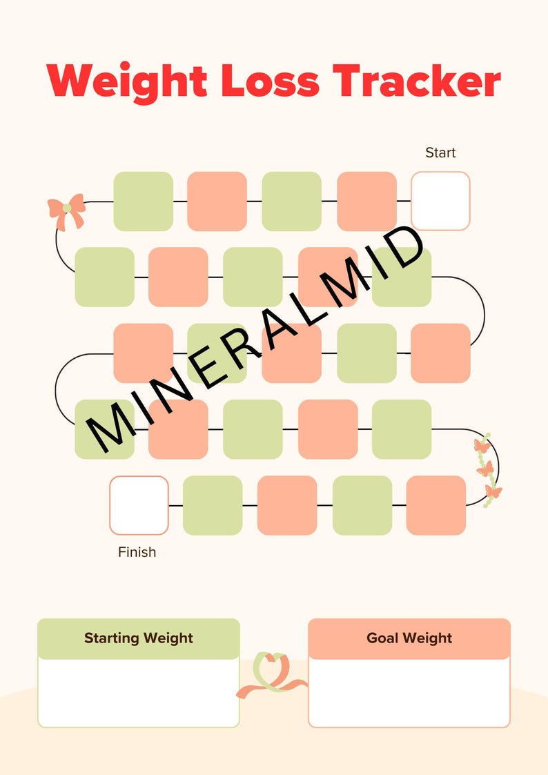 Weight Loss Tracker - One Year Tracker, Starting Weight, Ending Weight ...