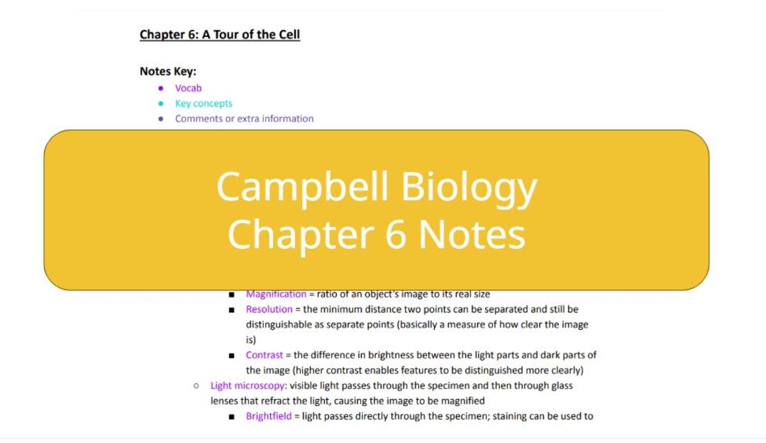 Campbell Chapter 6 Notes | A Tour of the Cell | Honors and AP Biology ...