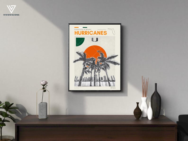 University of Miami, Miami Hurricanes, Miami, the U, Sports Poster, Mid ...