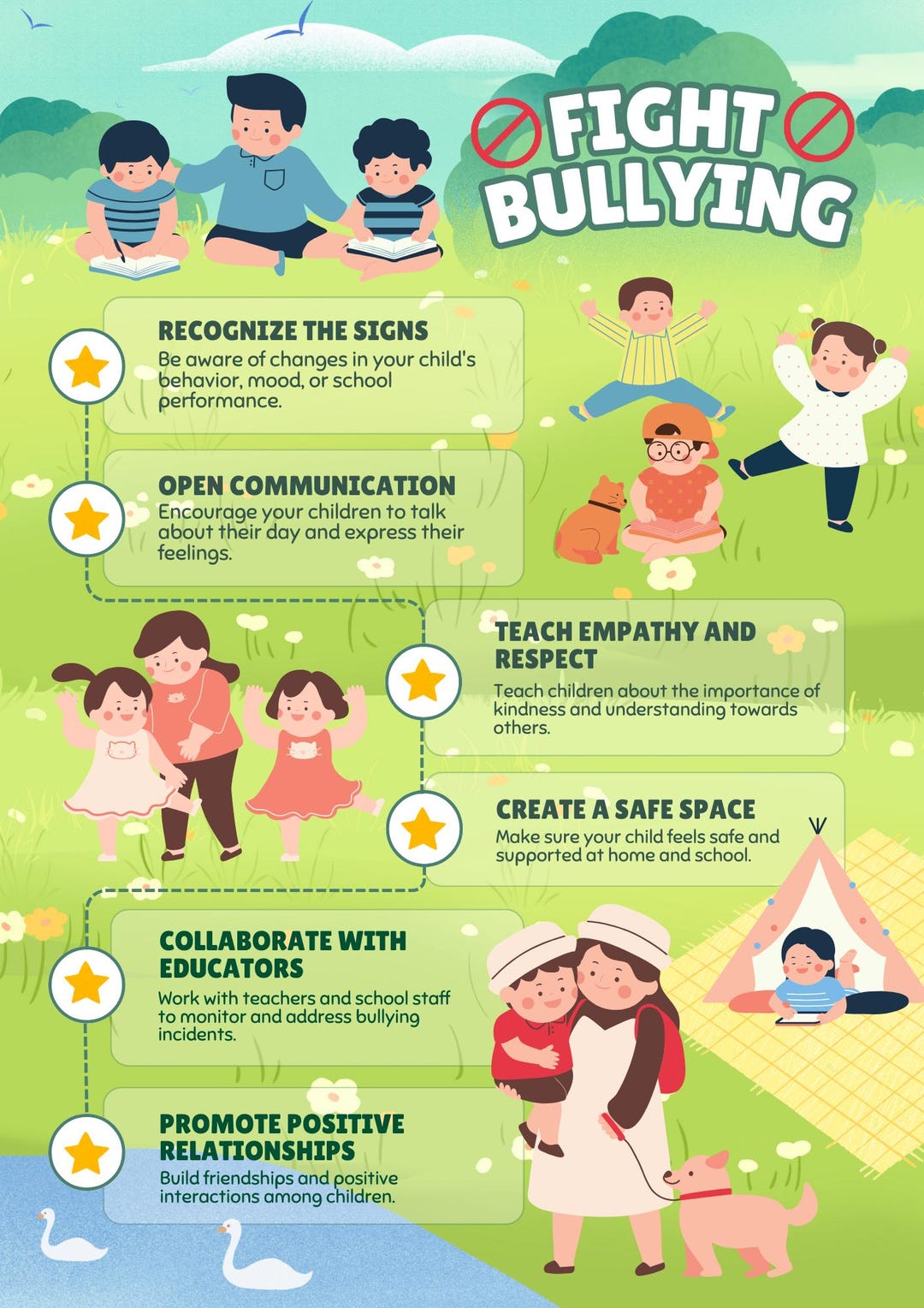 Digital Bully Prevention Poster for Teachers - Etsy