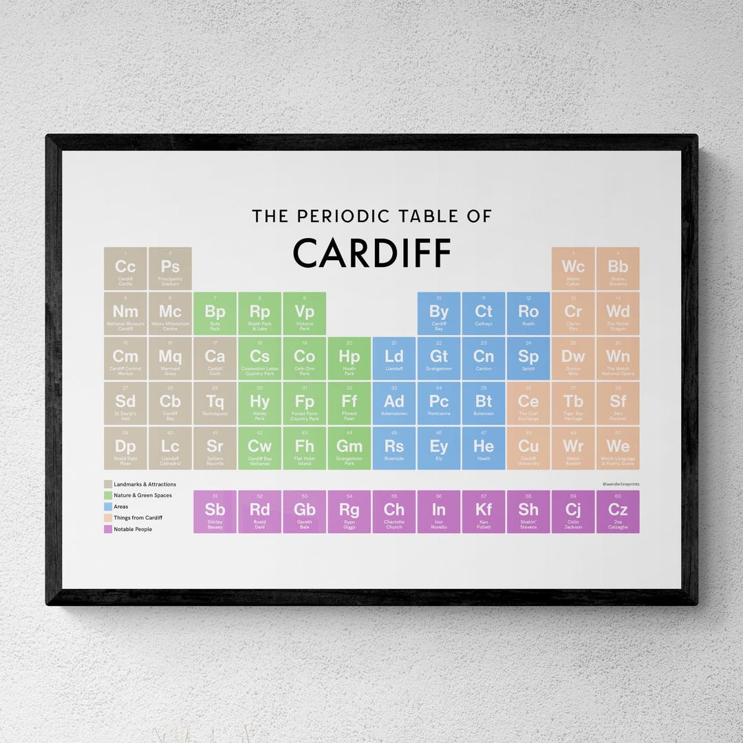Cardiff Periodic Table Print, A3 Poster Wall Art, Cardiff Gifts - Etsy