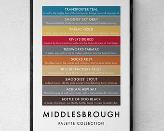 Sheffield Funny Colour Palette Print, Poster Wall Art - Etsy UK