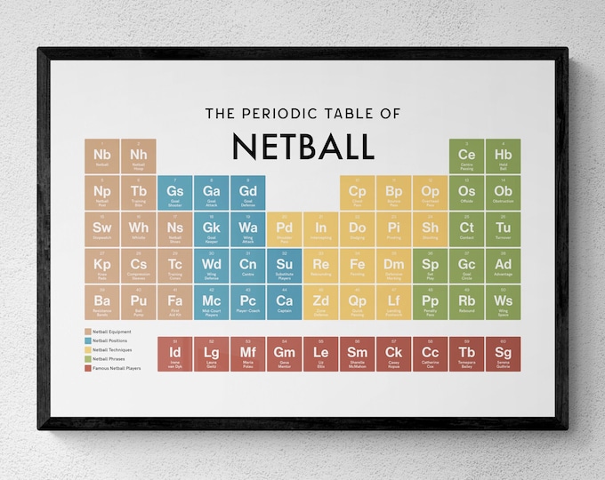 Netball Player Girls Sport Poster Team Sports Watercolor Art Digital ...