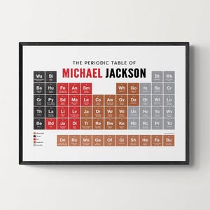 Michael Jackson Periodic Table Print, A3 Poster Wall Art, MJ Gifts ...