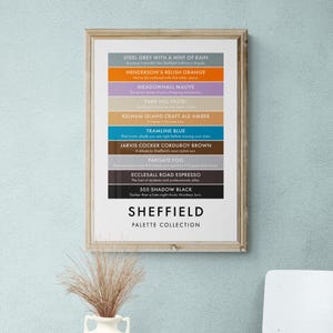Sheffield Funny Colour Palette Print, Poster Wall Art - Etsy UK