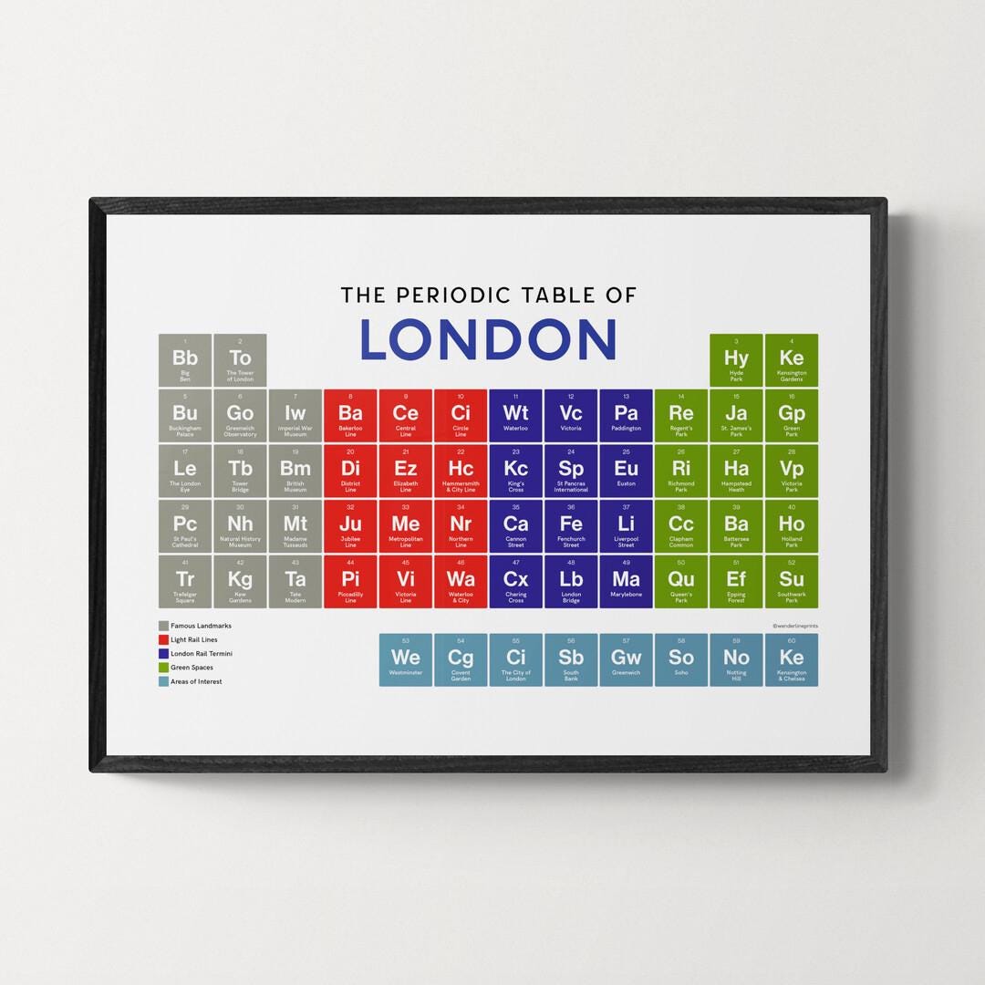 London Periodic Table Print, A3 Poster Wall Art, London Gifts - Etsy