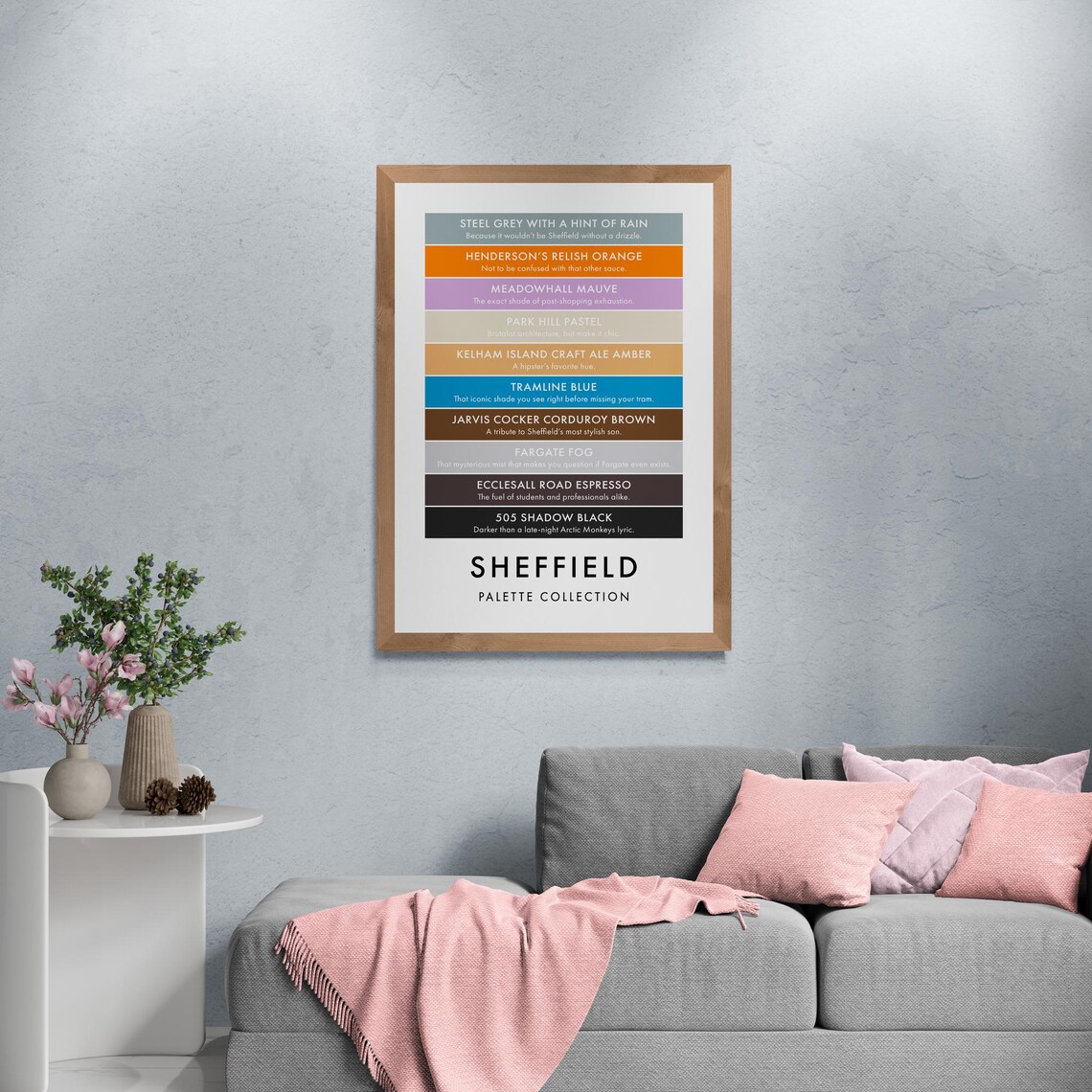 Sheffield Funny Colour Palette Print, Poster Wall Art - Etsy UK