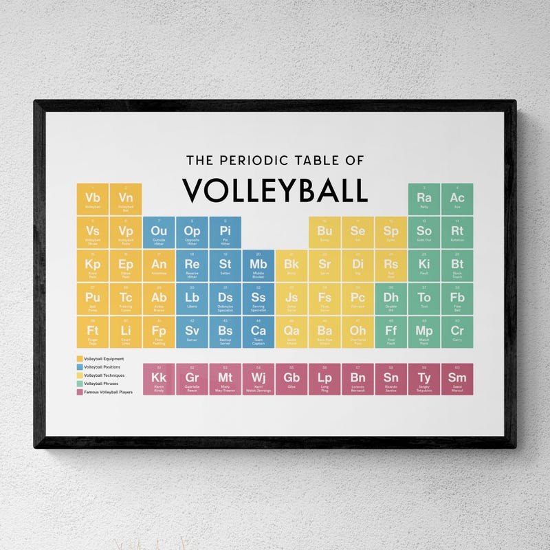 Volleyball Poster Print - Etsy UK
