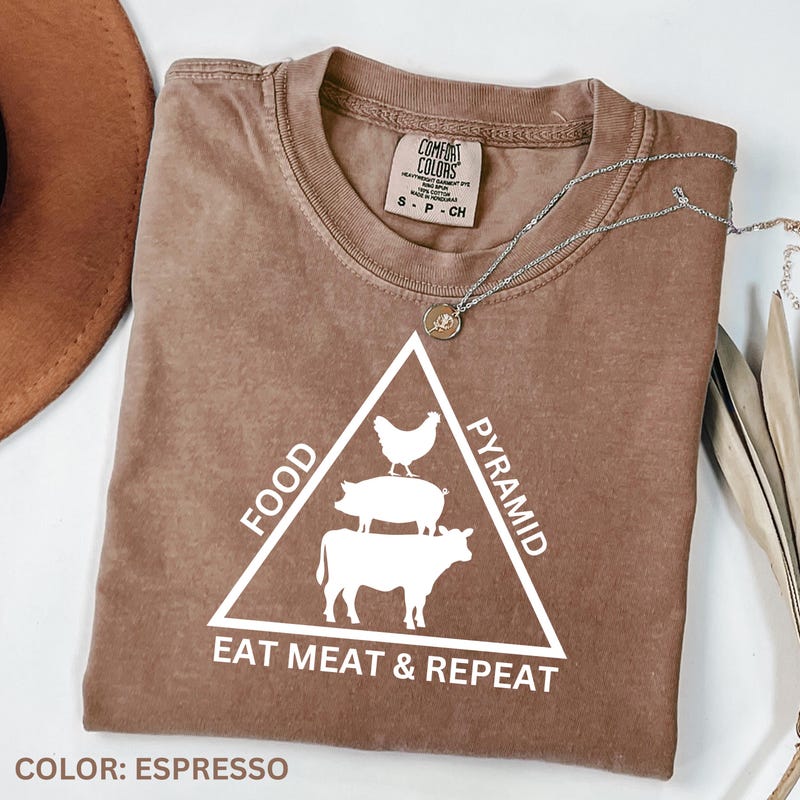 TheCarnivoreGal - Etsy