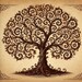 14 Custom Family Tree Print – Digital Genealogy Chart – Instant ...