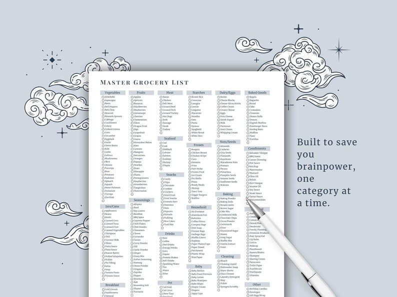 Grocery List Editable Printable Template Master Shopping Planner Weekly ...