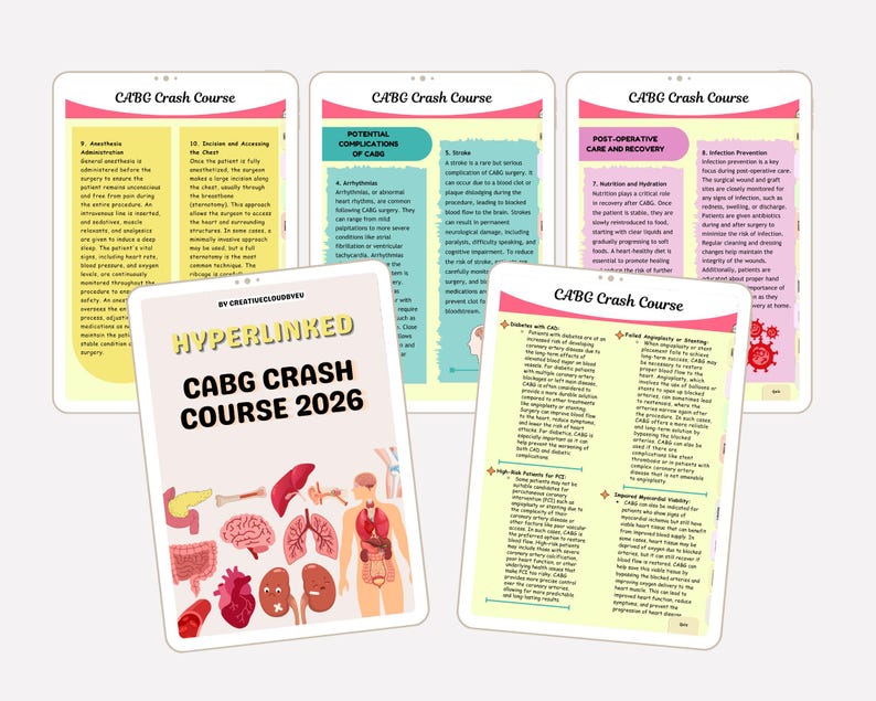 CABG Crash Course, Guide & Quiz, ICU Study Guide, Hyperlinked 2026 ...