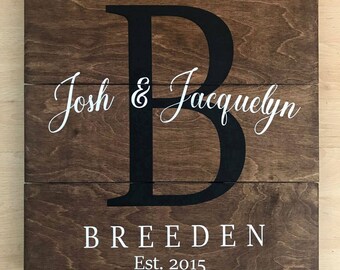 Established sign | Etsy