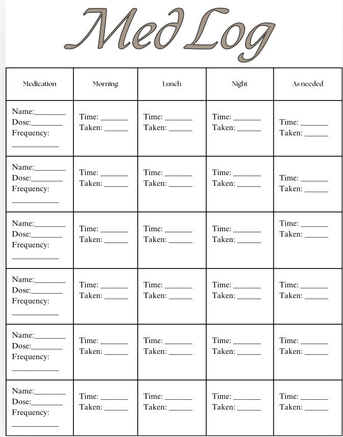 Simple Medication Log - Etsy