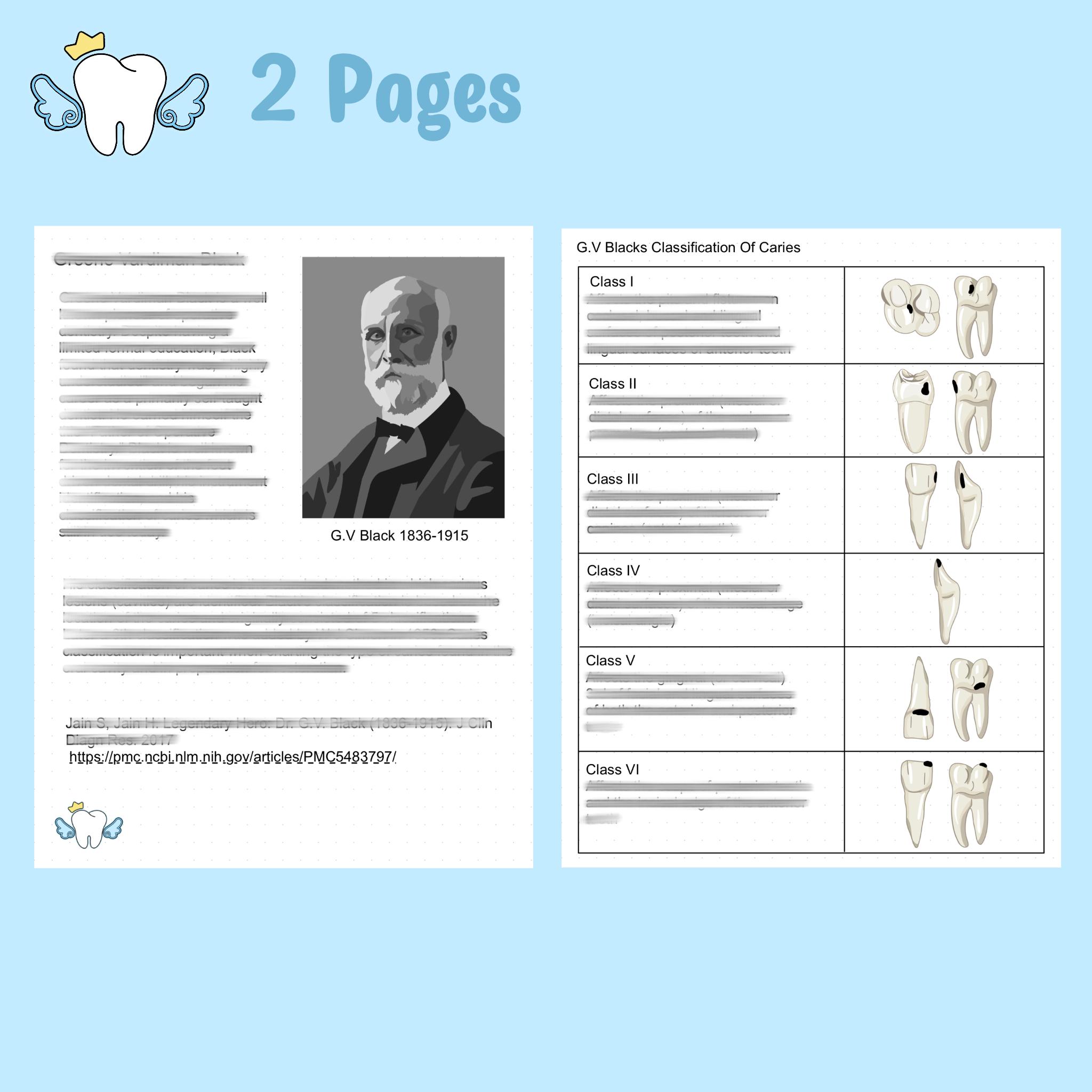 Black's Classification of Caries Dental Notes, Dental Assisting, Study ...