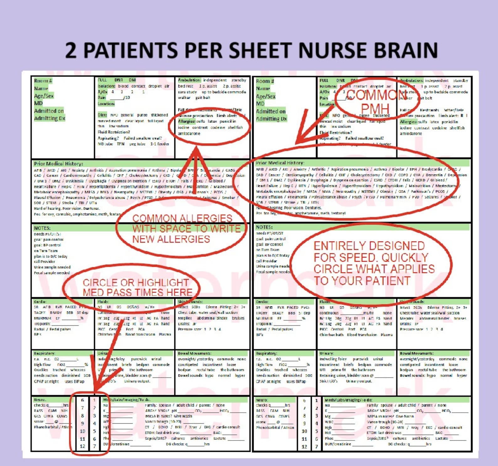 Nursing Brain Sheet, Report Sheet, Nurse Handoff, Nurse Brain ...
