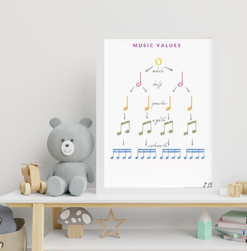 Printable Music Game, Preschool Music Activities, Note Values ...
