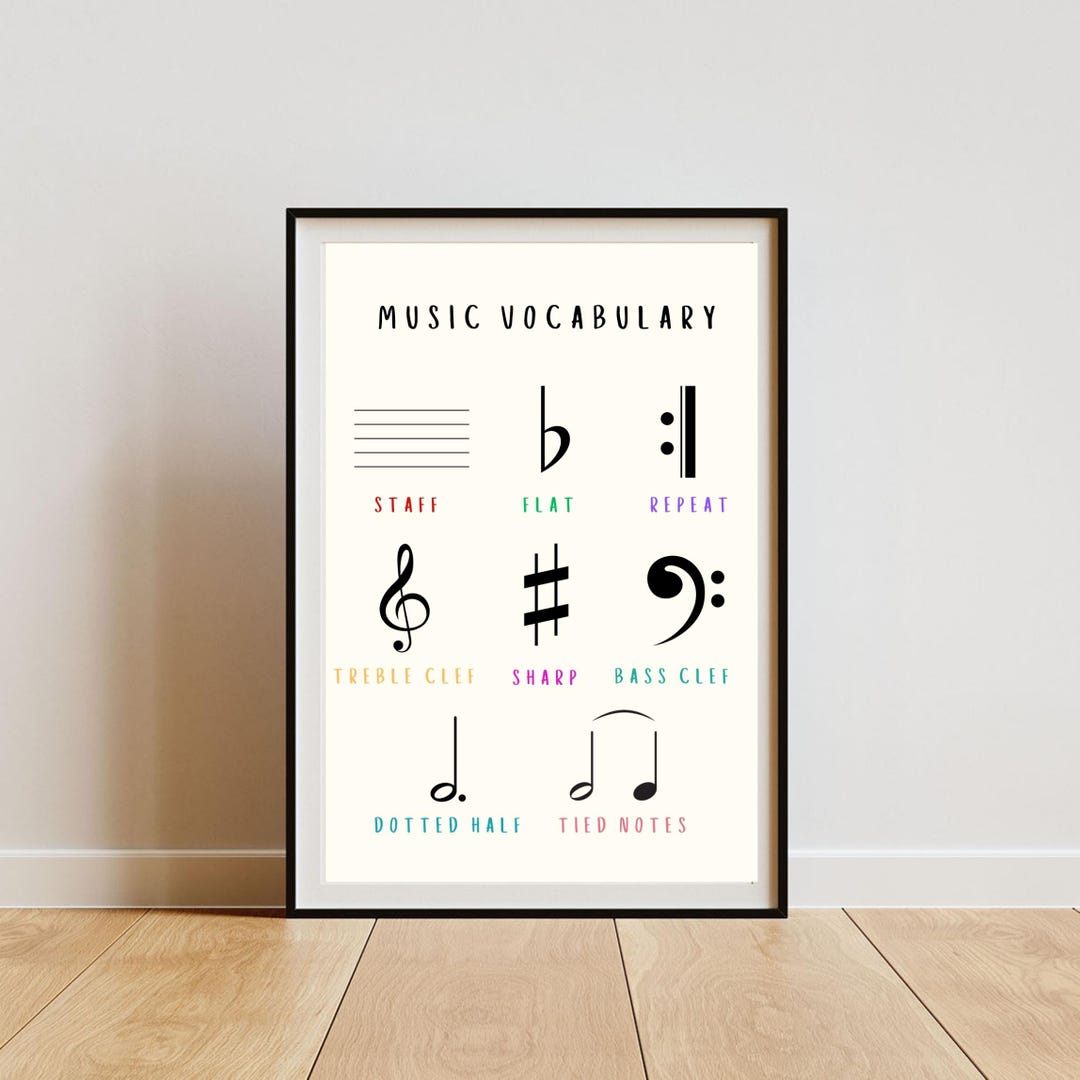 Music Education Poster, Printable Wall Art for Students & Teachers ...
