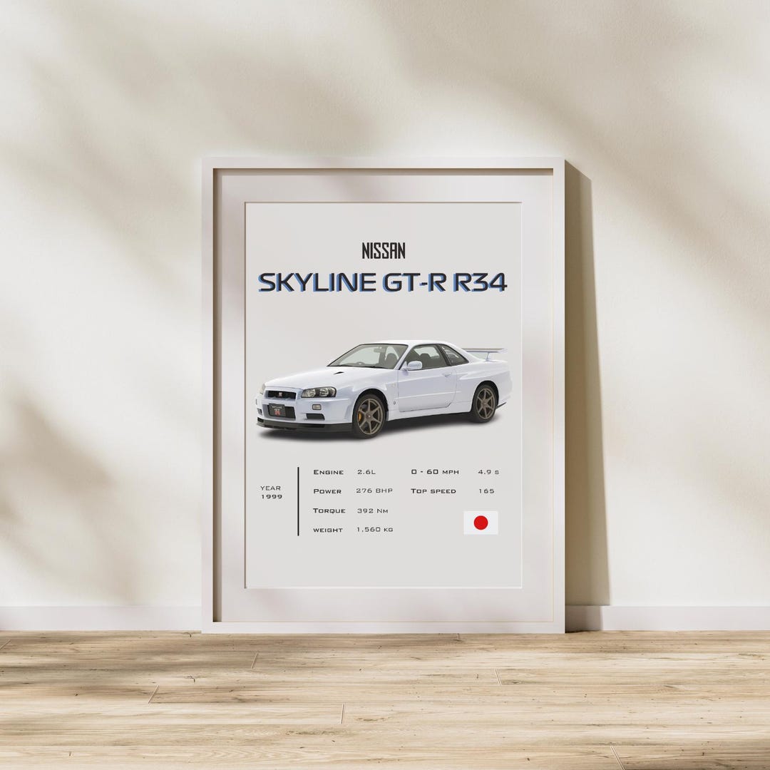 Nissan Skyline GTR R34 Poster Car Print, Boys Room Decor, Home Office ...