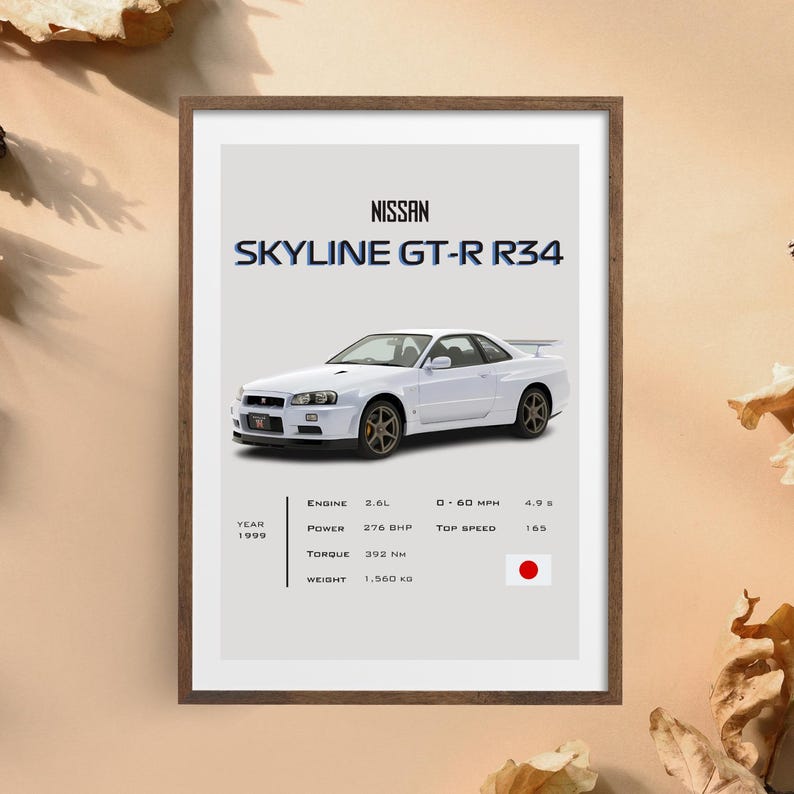 Nissan Skyline GTR R34 Poster Car Print, Boys Room Decor, Home Office ...