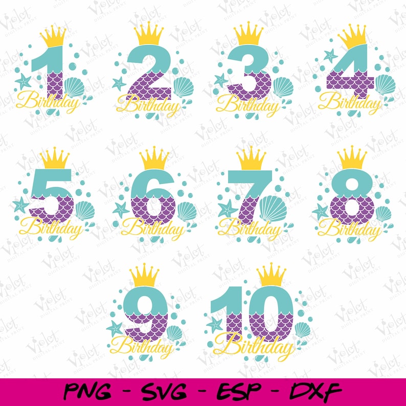 Mermaid Birthday Numbers: Girl Party Decor, Under the Sea Clipart (PNG ...