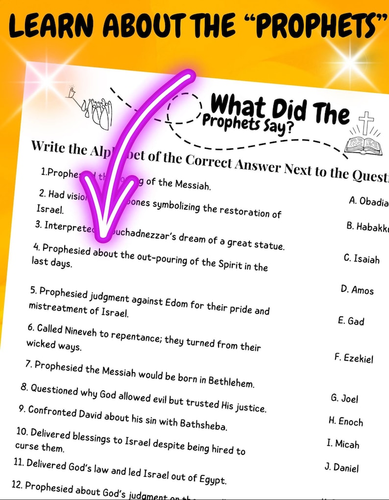 What Did the Prophets Say? Bible Activity | Sunday School Worksheet ...