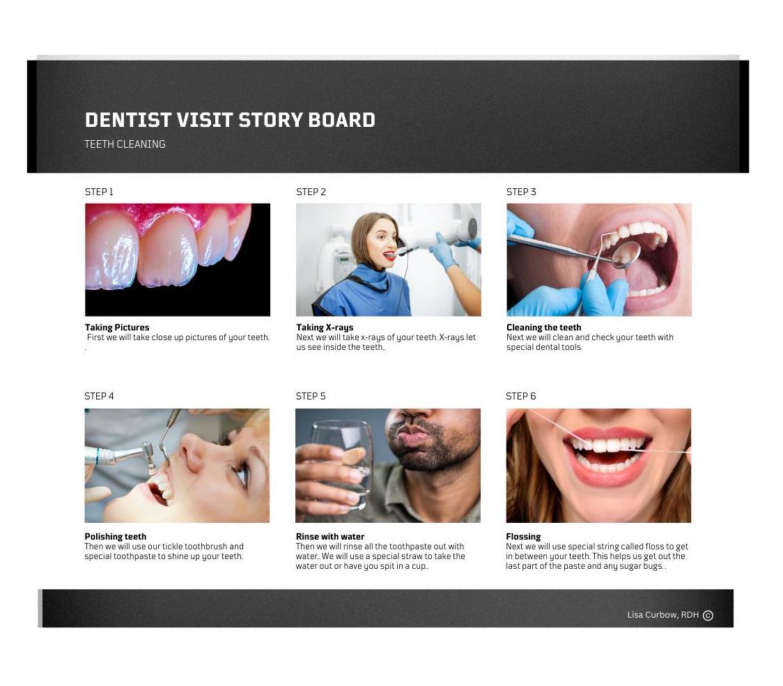 Printable Visual Aid, Dental Cleaning Visits- Dental Exam Autism Visual ...