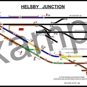 Signal Box Diagrams - Etsy UK
