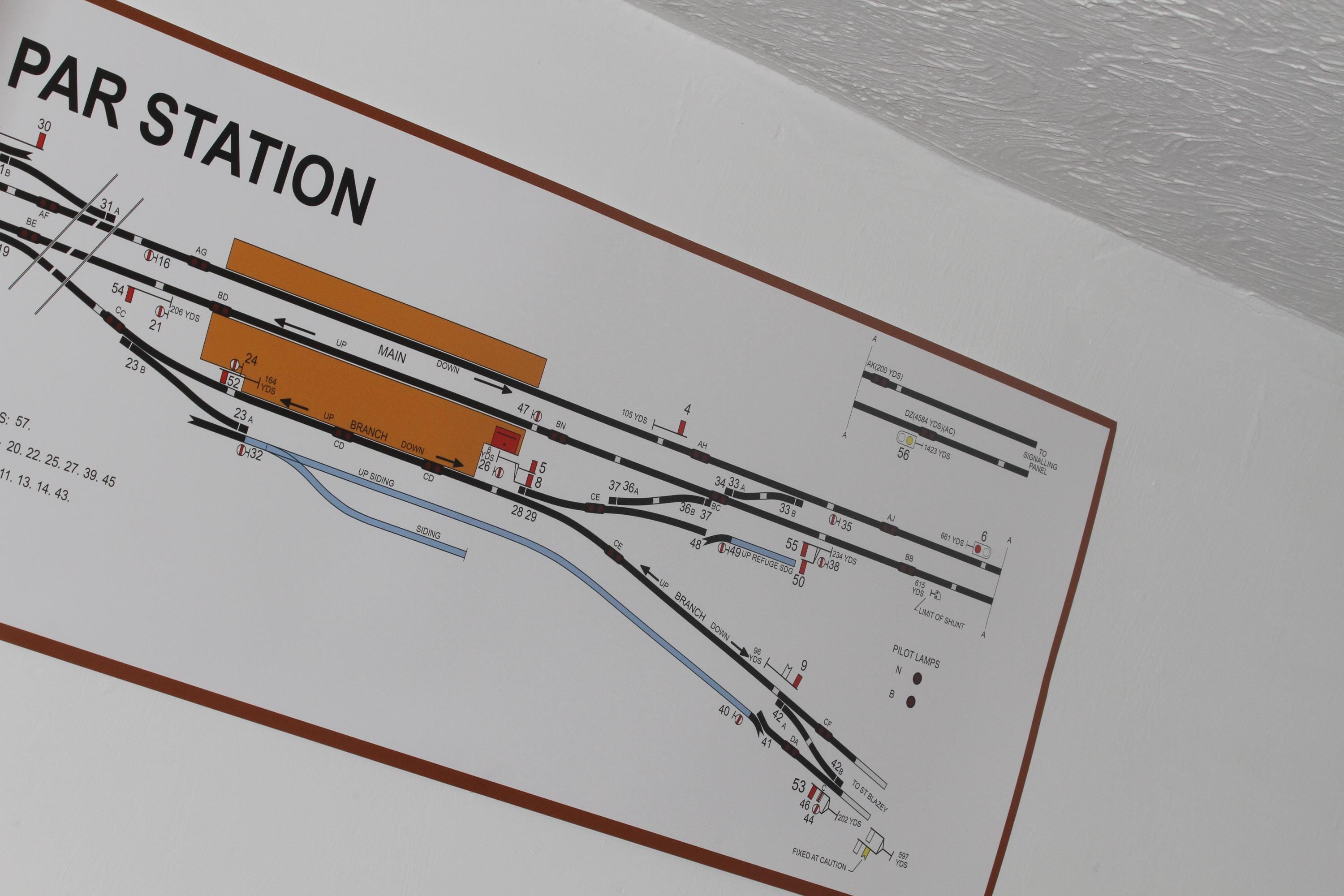Signal Box Diagrams - Etsy UK