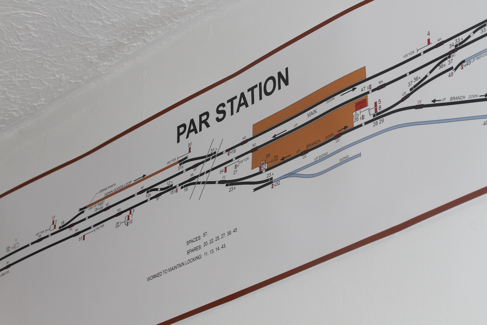 Signal Box Diagrams - Etsy UK