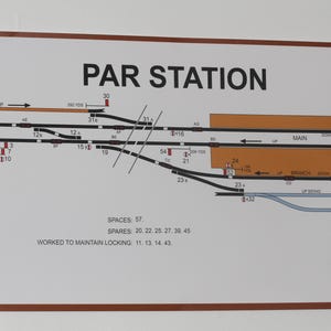 Signal Box Diagrams - Etsy UK