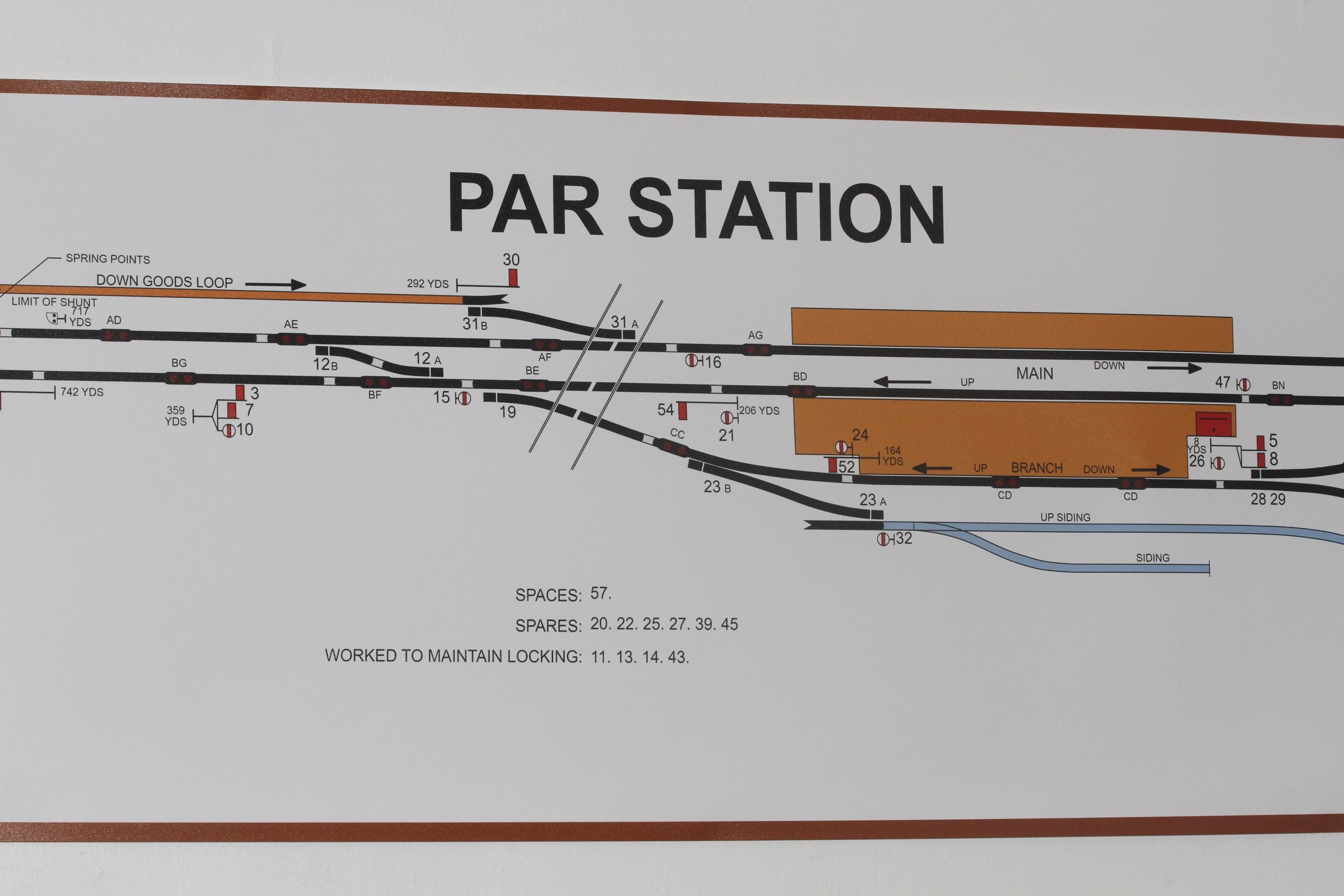 Signal Box Diagrams - Etsy UK