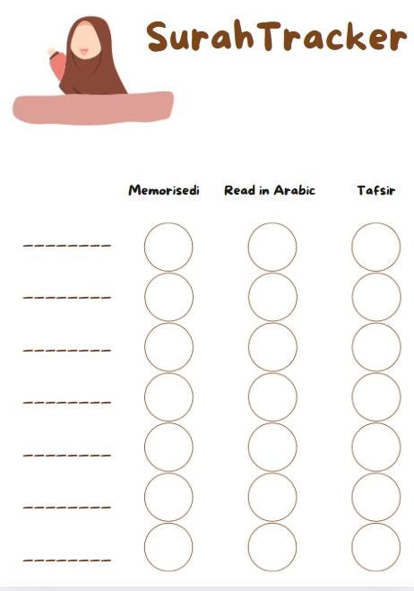 Salah & Surah Tracker for Kids | PDF Download in A4 Easy to Go - Etsy