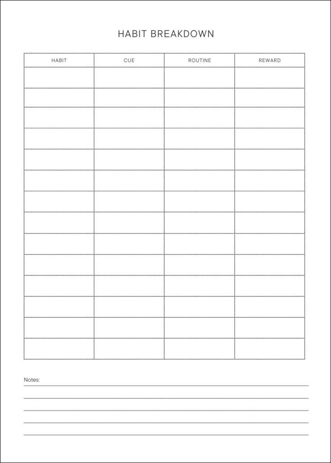 Printable Habit Breakdown Template | Cue Routine Reward Worksheet | 1 ...