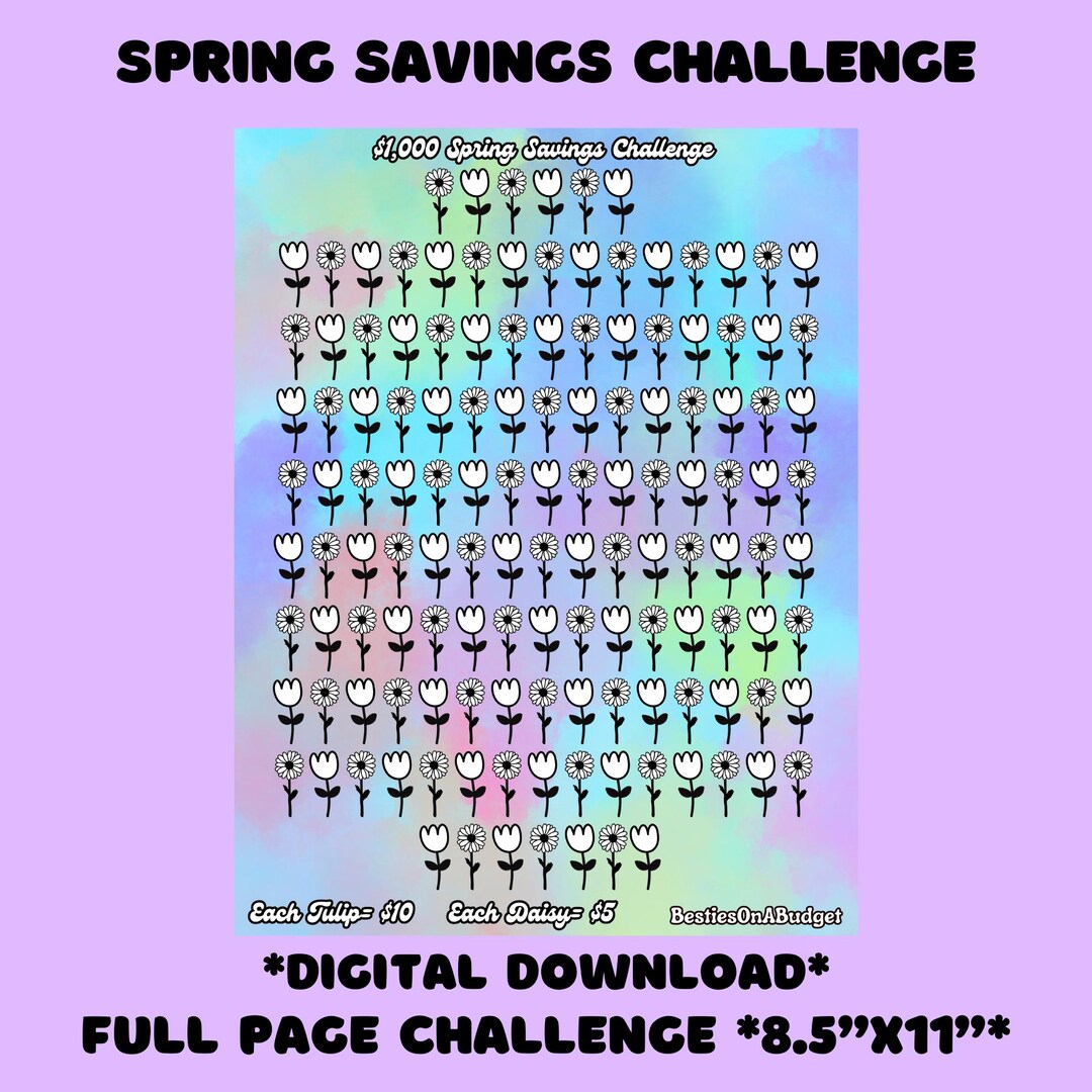 Spring Savings Challenge, Colouring Money Saving, Easter Saving Tracker ...