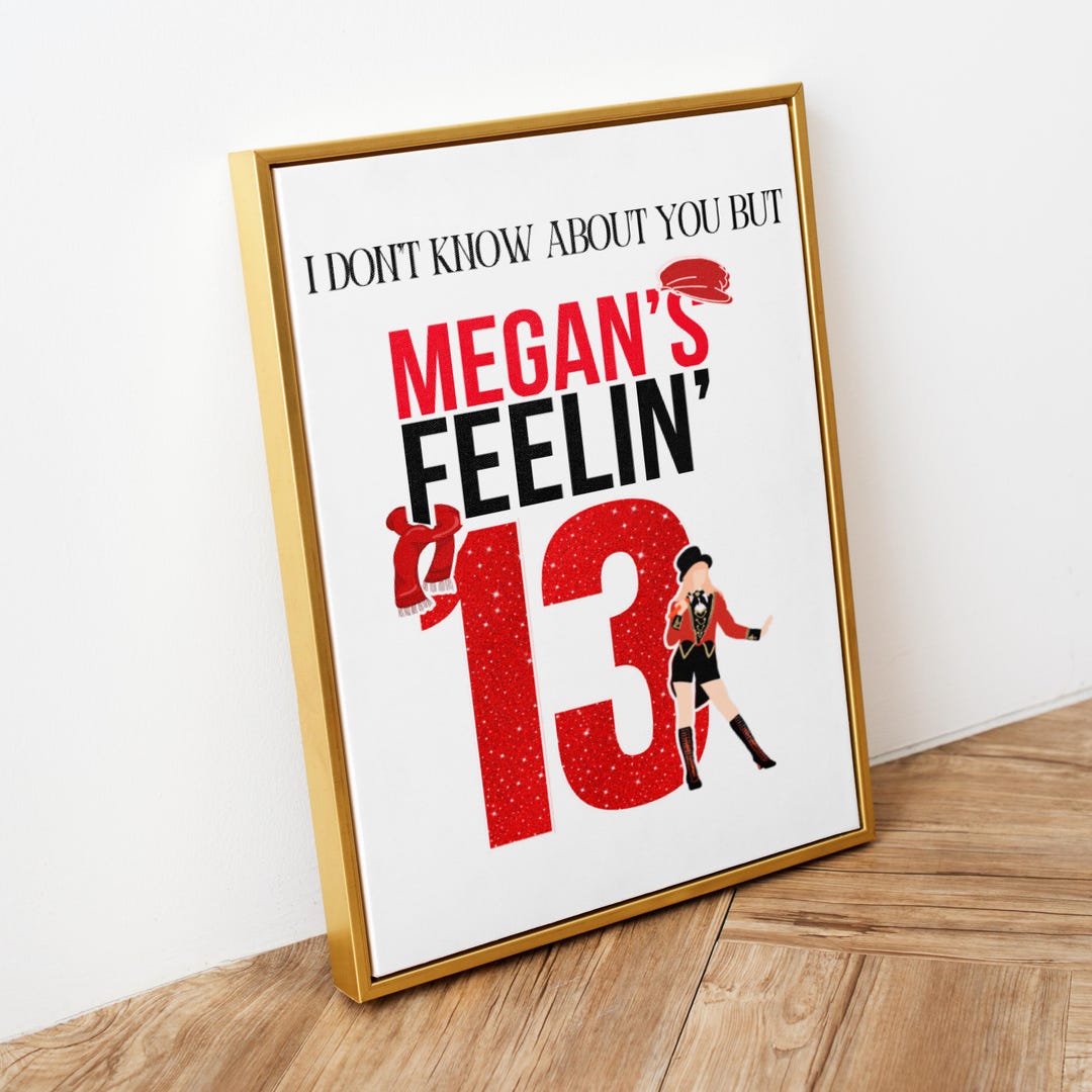 Custom Taylor Swift Birthday Sign Red Album Eras Tour Welcome Sign ...