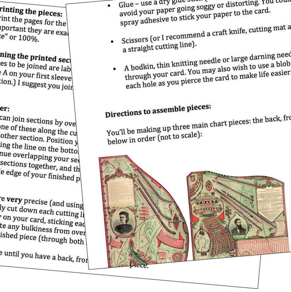 PDF Victorian Sewing Pattern Drafting Templates / System – Print and ...