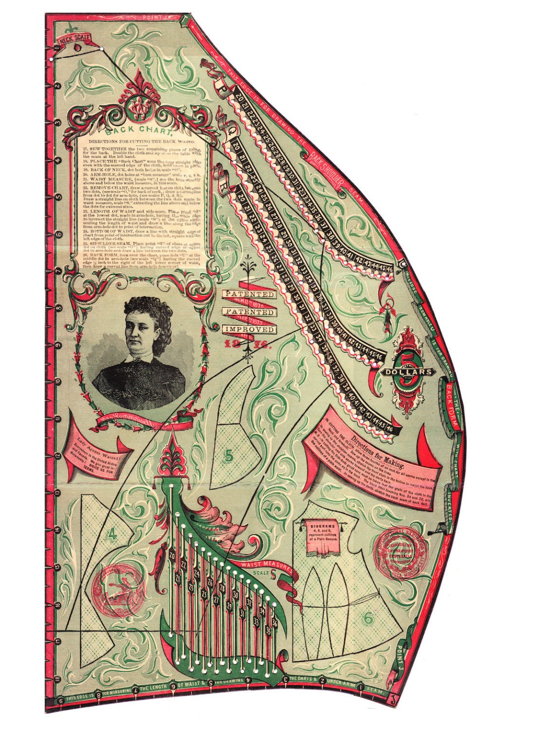 PDF Victorian Sewing Pattern Drafting Templates / System – Print and ...