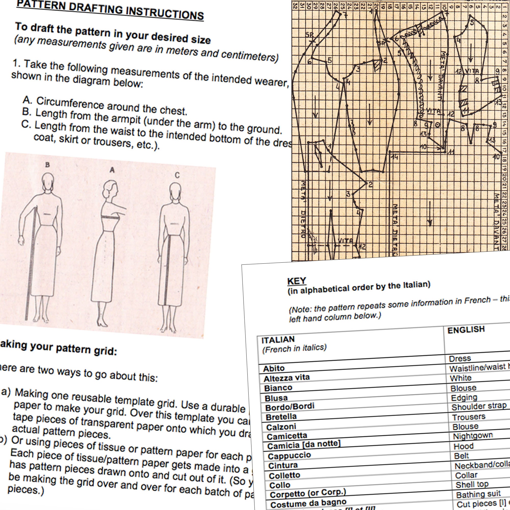 Pdfs of Vintage 50s Pattern Drafting System Instant Download - Etsy