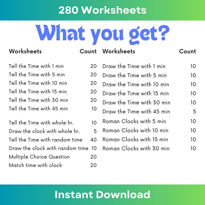 Telling Time Worksheets | Kids Time Learning | Analog Clock and Roman ...