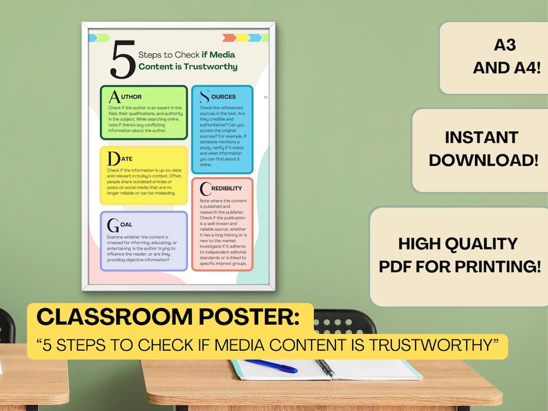 Printable Classroom Critical Thinking Poster Class Decor School ...