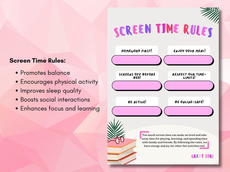Screen Time Rules Editable Online Safety Rules Cyber Safety House Rules ...