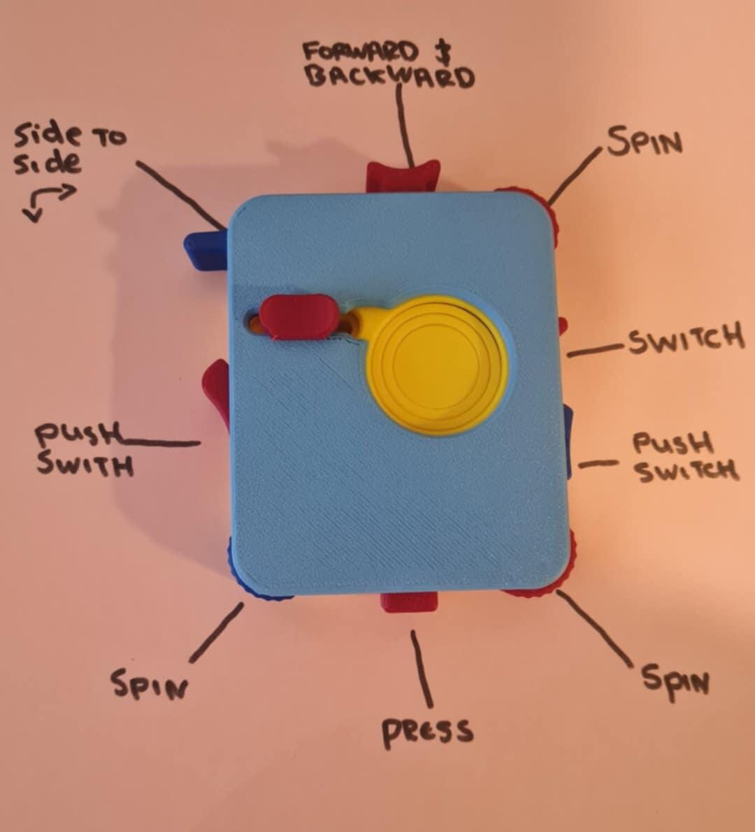 Fidget Clicker Toy, Handheld Sensory Play - Etsy