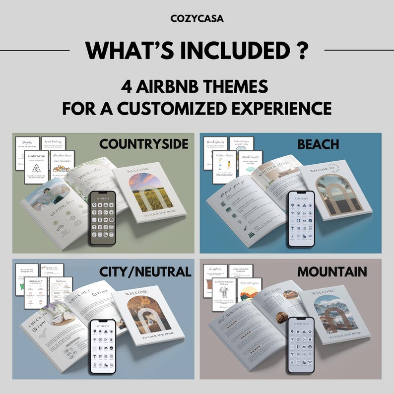 Editable Airbnb Host Bundle Template, Welcome Book & Signs (digital ...