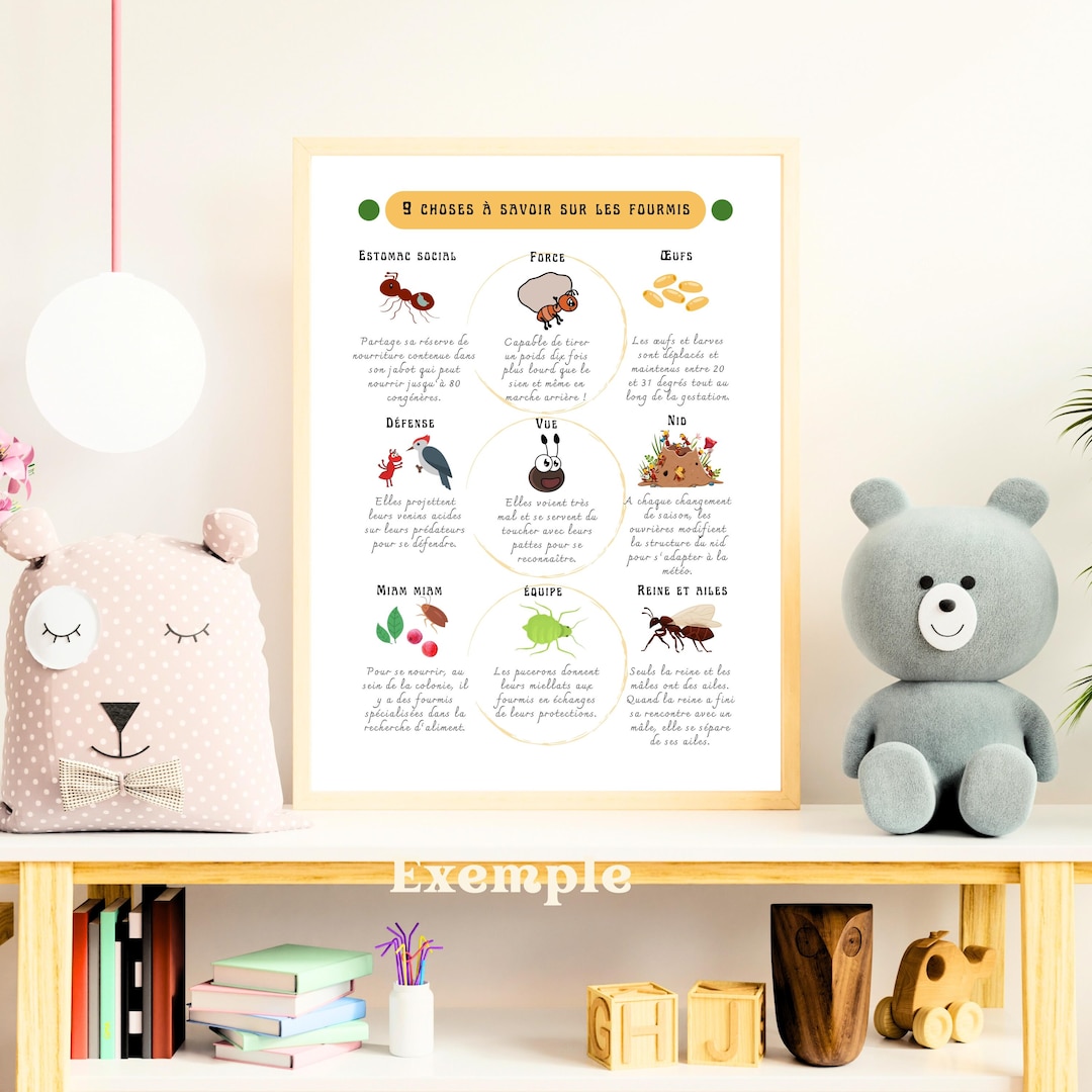 Educational Poster for Playroom and Kids, Toddlers, Playful Ants Poster ...