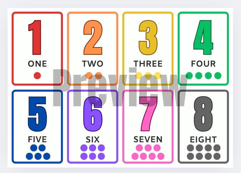 Printable Number Flashcards - Etsy
