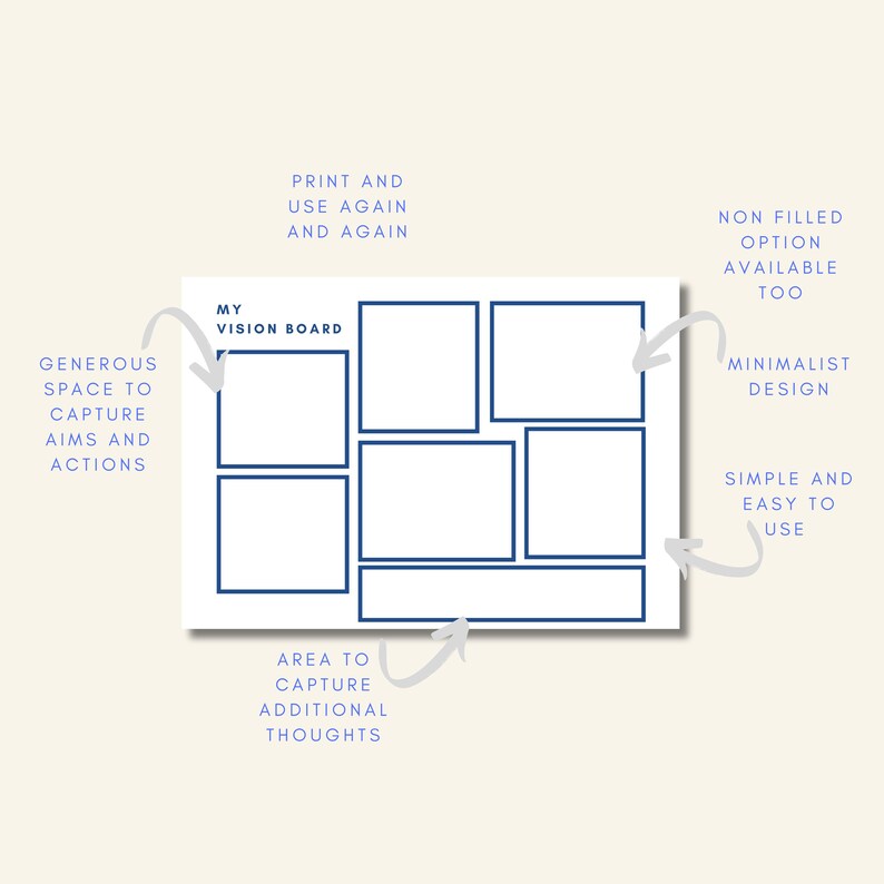 Floral Vision Board Template: Printable Goal Setting Kit (PDF Download ...